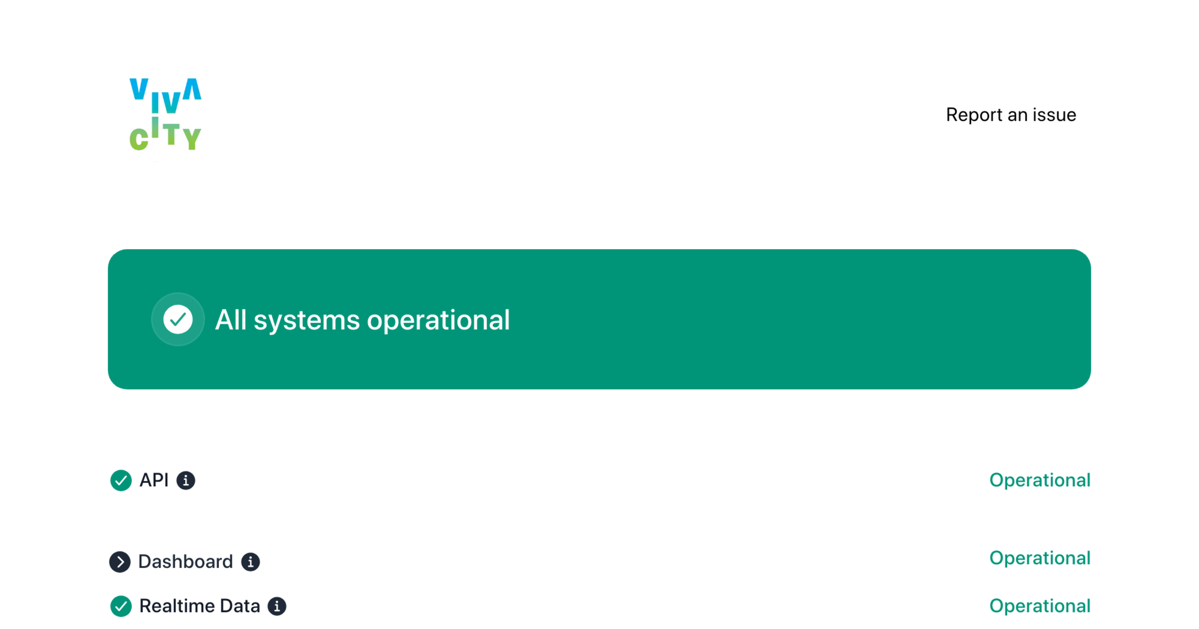 VivaCity Labs - Status